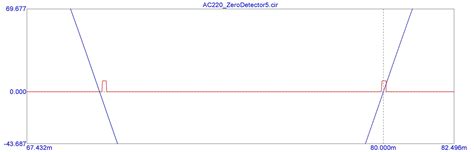 Zero Cross Detector Схемотехника Форум Electronix