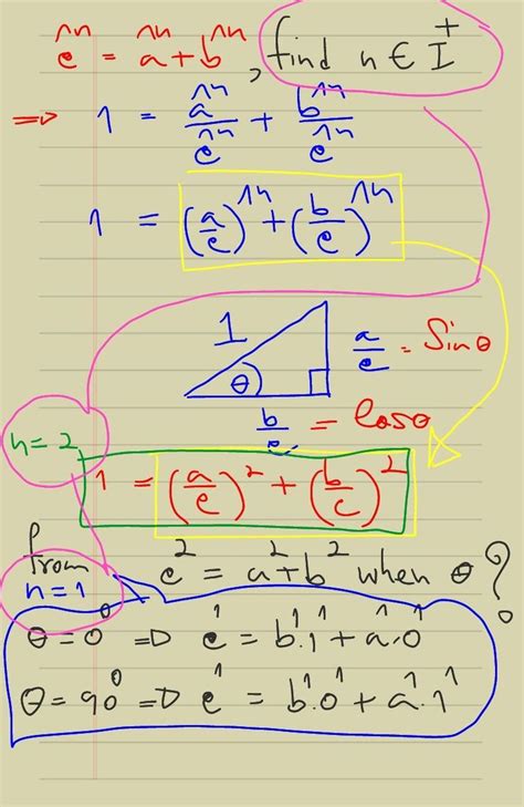 Math Resources Theorems Cheat Sheet