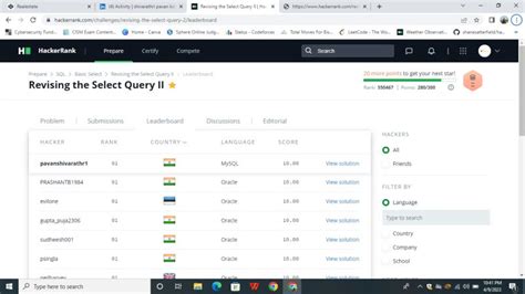 Shivarathri Pavan Kalyan On Linkedin 100daysofcodechallenge