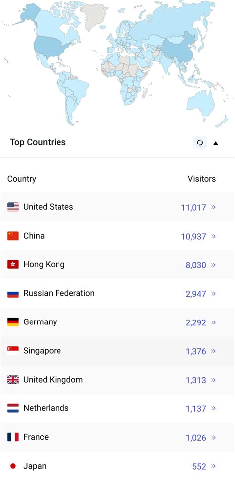Recent Talks Quantum Many Body And Numerics