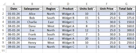 How To Convert A Table To A Range In Excel Easily Spreadsheeto