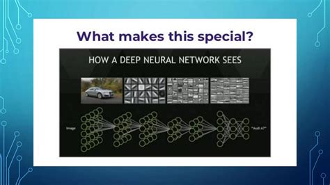 Deep Learning Introduction Ppt