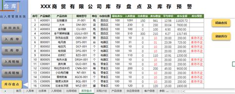Vba制作出入库管理系统，让excel成为更高效的办公方式 正数办公
