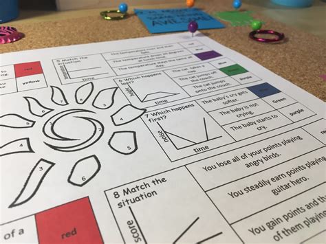 Off The Chart Activities For Teaching Analyzing Function Graphs Idea Galaxy