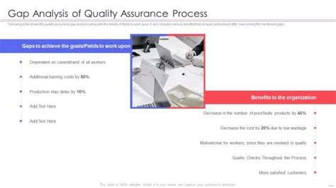 Gap Analysis Of Quality Assurance Process Powerpoint Templates Slides And Graphics