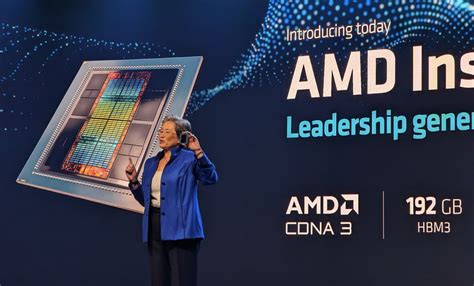 Amd S Announces A New Ai Gpu Chip To Take On Nvidia S Market Dominance