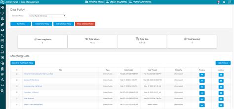 Managing Data Retention Policies YuJa