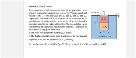 Solved Problem 2 Total 30 Marks Two Cubes Made Of Soft Chegg Com