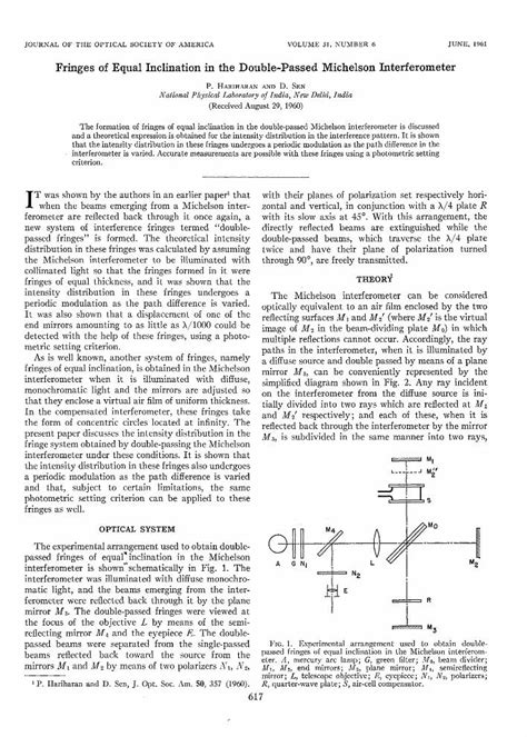 Pdf Fringes Of Equal Inclination In The Double Passed Michelson