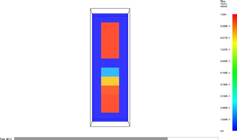 Burnaway And Restart Conflict · Issue 8986 · Firemodelsfds · Github