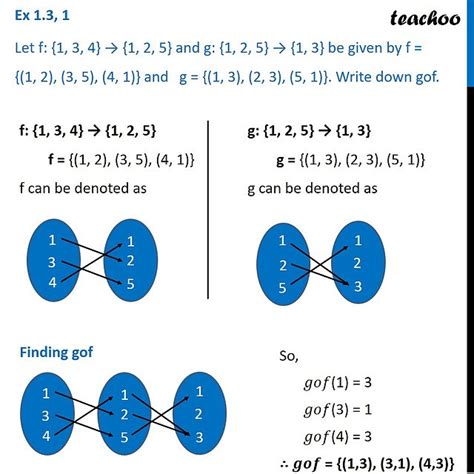 Ex 1 3 1 Let F {1 3 4} {1 2 5} G {1 2 5} Inverse Of A