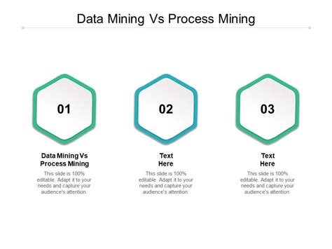 Data Mining Vs Process Mining Ppt Powerpoint Presentation Infographic