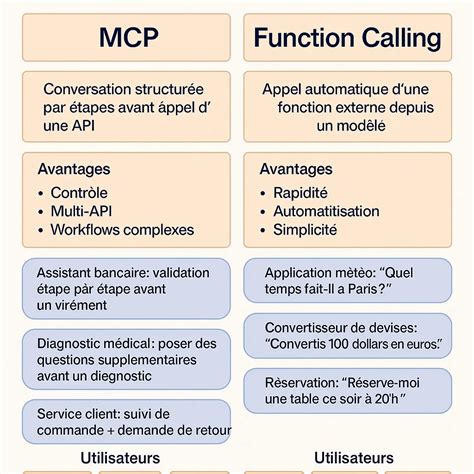 Managing Shared State Between React Components By Soufien Cheikh Medium