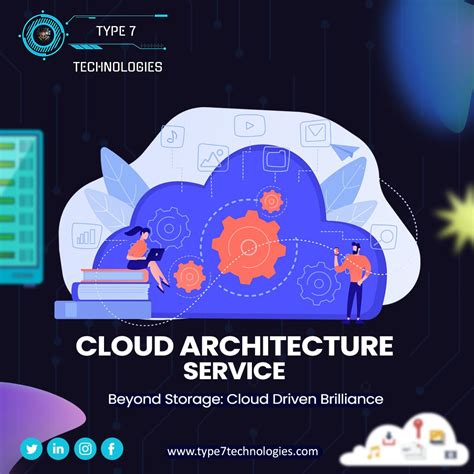 Type 7 Technologies On Linkedin Cloudarchitecture Cloudcomputing