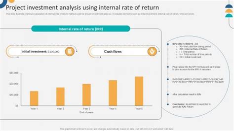 Internal Rate Of Return Analysis Powerpoint Presentation And Slides Ppt Example Slideteam