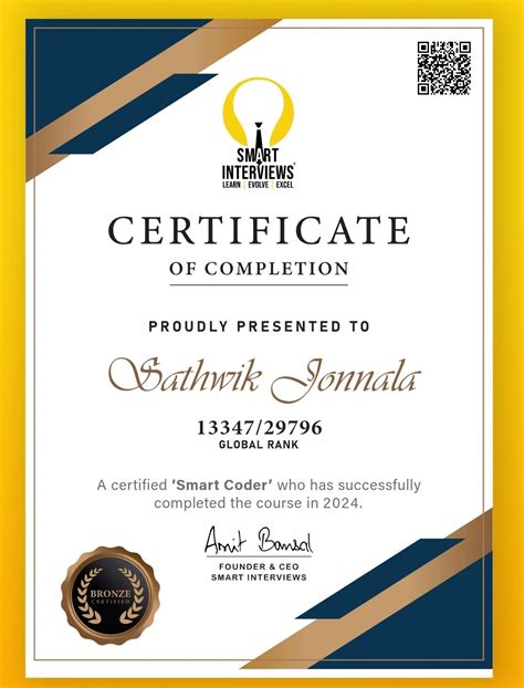 Sathwik Jonnala On Linkedin Smartinterviews Communicationskills Careerdeinterview