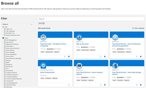 Azure Learning Resources Azure Readiness Starts Here
