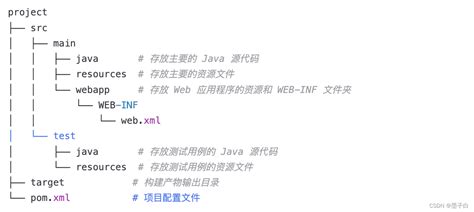 maven 常用命令解析 mvn validate csdn博客