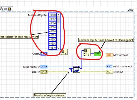 Solved Read Out And Convert Modbus Registers Ni Community