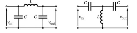 Filter Circuits Pi Filter And T Filter Shunlongwei Co Ltd