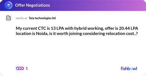 My Current CTC Is LPA With Hybrid Working Offe Fishbowl