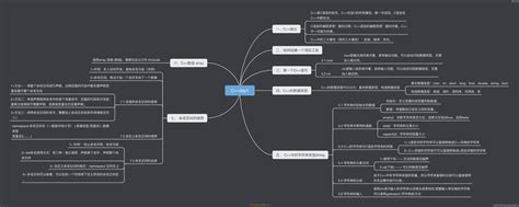 C程序实现字符串字符类型计数 Csdn博客