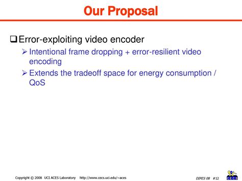 Kyoungwoo Lee Minyoung Kim Nikil Dutt And Nalini Venkatasubramanian