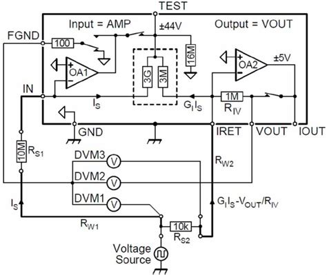 Scheme Of The Resistor Based Input Stage Calibration The Reference