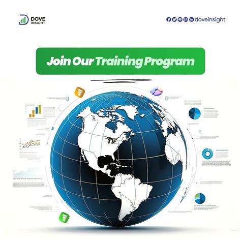 Dove Insight On Linkedin Weekendreflection Globaltrends