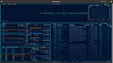 Best 9 Htop Alternatives For Linux Mac And Windows In 2025