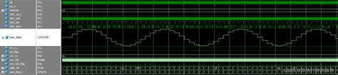 【接口协议】fpga实现spi协议基于adc128s022进行模拟信号采集 Csdn博客