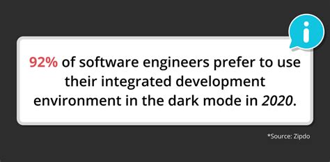 35 Dark Mode Statistics You Need To Know 2026