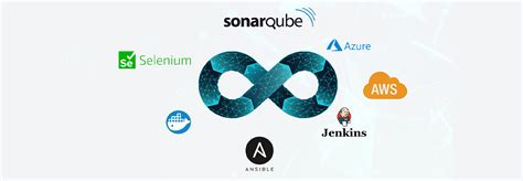 Best DevOps Tools In Bitbytesoft Com