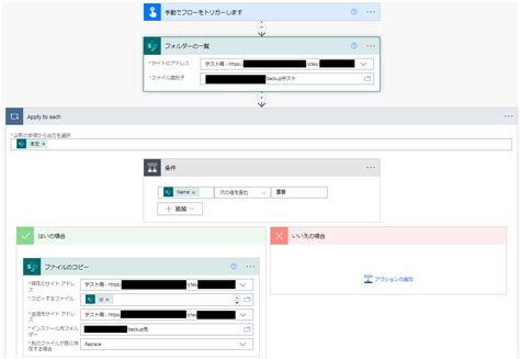 【power Automate】特定の文字を含むファイルを取得・コピーする方法 Prtn Blog