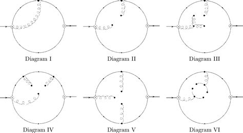 figure 1 from qcd sum rules analysis of vector 1 heavy quarkonium