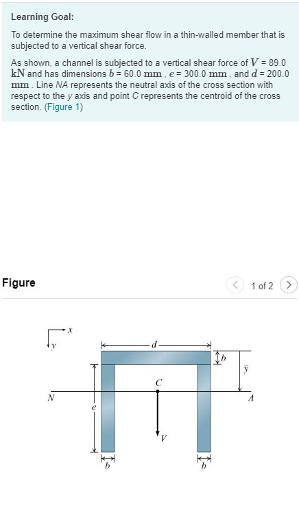 Solved Learning Goal To Determine The Maximum Shear Flow In Chegg Com