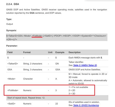 LG L D Fix Pin GNSS Module Quectel Forums