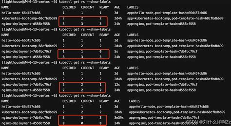 解析kubernetes部署及更新deployment kubectl 更新deployment csdn博客