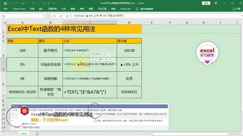 Excel中text函数的4种常见用法,简单到没朋友! Youtube Excel中text函数的4种常见用法,简单到没朋友! Youtube