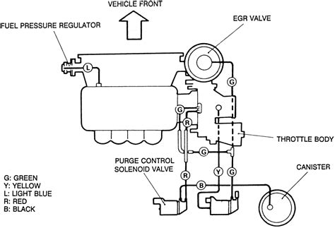 Mitsubishi 4d56 Engine Wiring Diagram