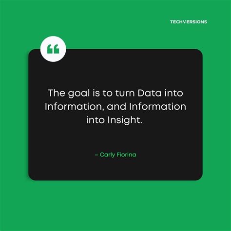 techversions on linkedin businessintelligence datadriven insightful