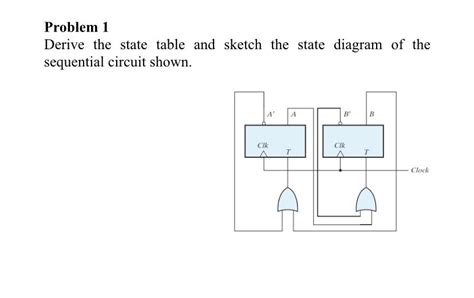 Solved Problem 1 Derive The State Table And Sketch The State Chegg Com