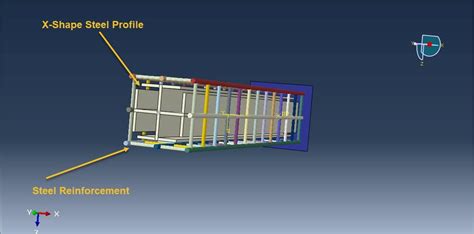 Axial Compression Analysis Of A Composite Concrete Steel Column Using An “x” Shape Steel Section