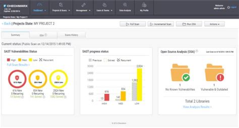 Checkmarx Scan Architecture Diagram