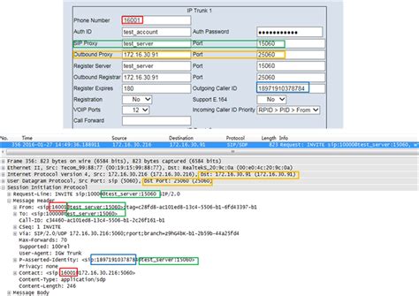 X25 And X50 Sip Trunk Field Definitions And Sip Packet Map Xblue