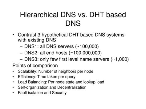Ppt Dhts And Their Application To The Design Of Peer To Peer Systems