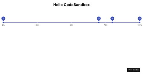 material ui slider examples codesandbox