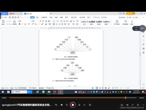 基于springbootvue汽车维修预约服务系统含万字文档和ppt系统源码lw部署文档讲解等汽车维修售后服务平台 开源 Csdn博客