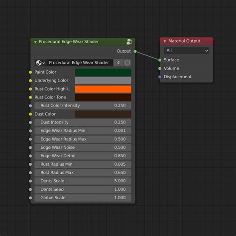 Procedural Edge Wear Shader Wip R Blender