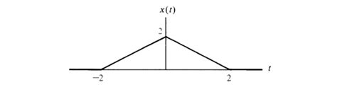 Solved By First Expressing The Triangular Signal 𝑥𝑡 In Following